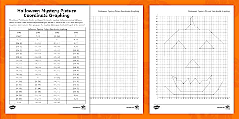 Fifth Grade Coordinate Plane Mystery Picture Activity