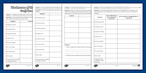 Weaknesses of the Articles of the Confederation Stations Activity for ...