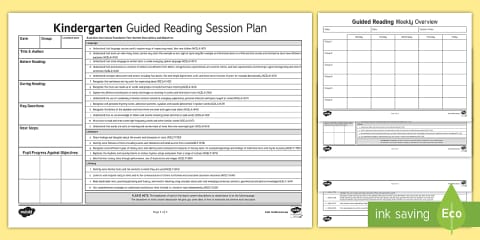 Queensland Kindergarten Learning Guideline (QKLG) Planning Overview