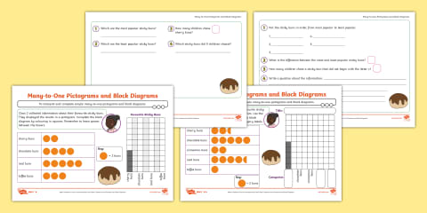 Phase 1 Statistics: Statistical Investigations Using Pictograms (Many ...