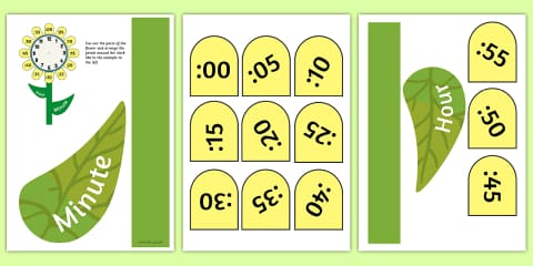 Analogue to Digital Clock Label Flower