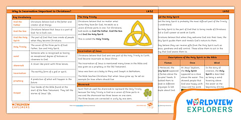 RE: Incarnation - The Holy Trinity: LKS2 Additional Resources