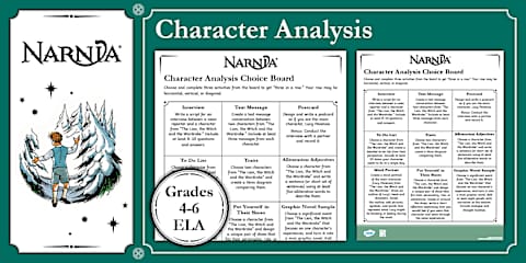 Fourth Grade Character Trait Questions Worksheet