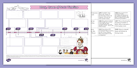 Mary, Queen of Scots Word Search