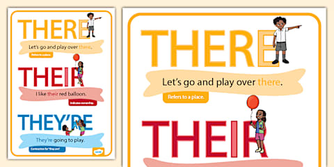 Wear, Where, Were and We're Near Homophones Display Poster