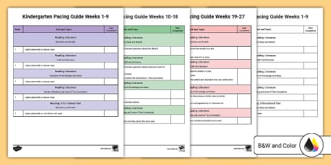 Common Core ELA Kindergarten Standards Student Mastery Checklist