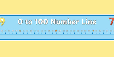 Large Botanical 0-100 Number Line