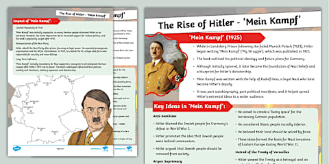 The Rise of Hitler Lesson Pack