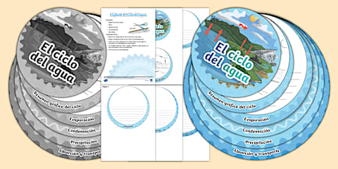 Diorama: Ciclo del Agua