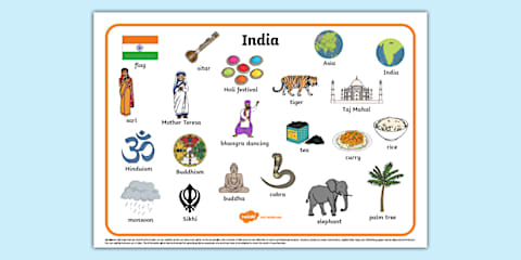 KS1 India PowerPoint