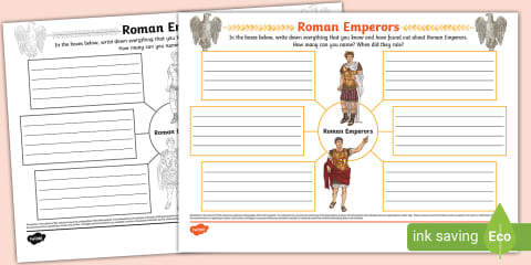 Roman Emperors and Rulers Teaching Pack