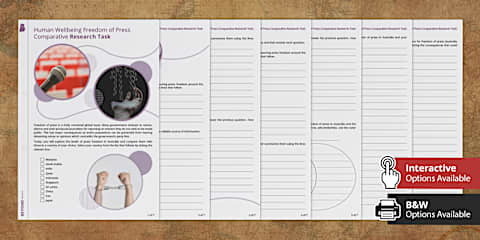 Year 10 Geography Human Wellbeing KWL Chart
