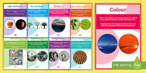 Visual Arts - Elements Posters - Teaching Resources