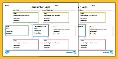 Word Web Worksheet Template