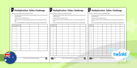 Ultimate Times Tables Challenge