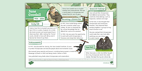 All About Jane Goodall Research and Write Worksheet for 3rd-5th Grade