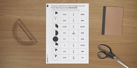 Fraction, Decimal and Percentage Grid Posters