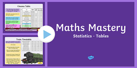 Year 4 Statistics Maths Mastery PowerPoints Resource Pack