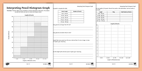 Sixth Grade Dot Plots Worksheet