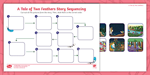 A Tale of Two Feathers Story Sequencing Cards