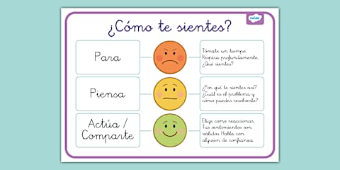 Póster: Termómetro de Las Emociones