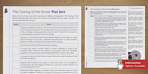 'The Taming of the Shrew' Historical Context Reading Comprehension