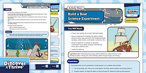 STEM (Engineering) Boats Design a Boat Challenge 2nd Class