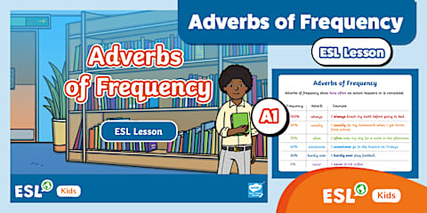 ESL Adverbs of Frequency PowerPoint [Adults, A2-B1]