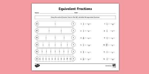 Third Grade Equivalent Fractions or Not Equivalent Fractions Sorting ...