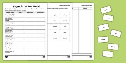 Integers on a Number Line Worksheet
