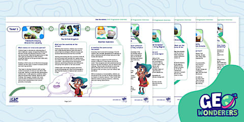 Geo Wonderers Curriculum Rationale and Progression Map Guidance
