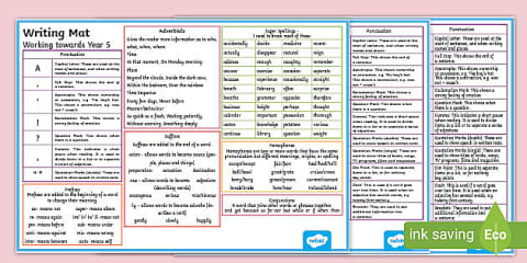Y4 Information Texts: Explanation Model/Example Text