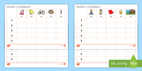 C-K Spelling Rule Sorting Activity