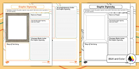 Sixth Grade Hammurabi Graphic Organizer