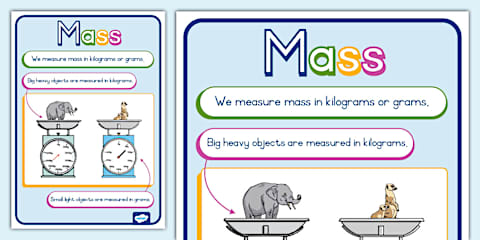 Grade 5 - Maths - Term 3 - Mass - PowerPoint (CAPS Aligned)