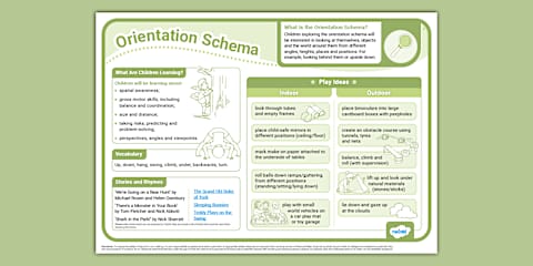 Enveloping Schema of Play Poster