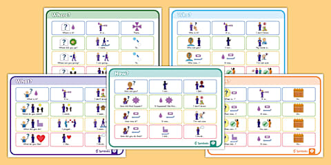 Children Snack Time Communication Board - SEND Resources