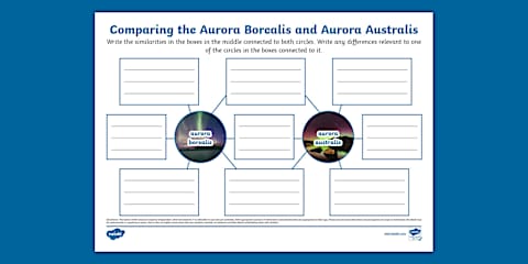 Northern Lights Fact File - KS2 - Twinkl - Science