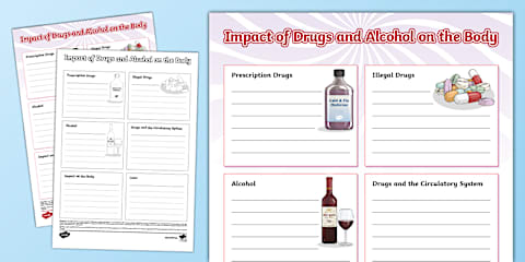 The Effects of Alcohol on the Body Worksheet
