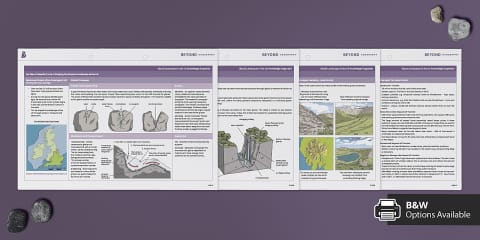 Glacial Landforms Card Sort