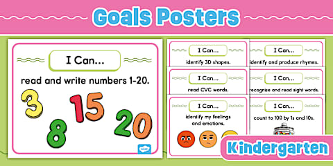 Kindergarten Writing Process Posters | Primary Writing
