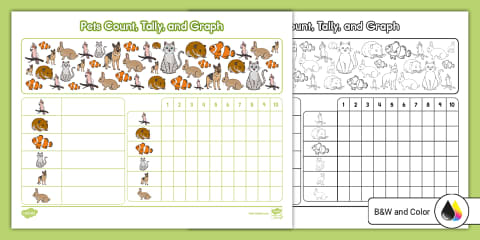 First Grade Puppies Count, Tally, and Graph Worksheet