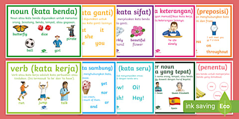 Poster Kata Tanya dalam Bahasa Indonesia & English