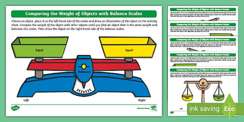 Measuring with Balance Scales and Weights