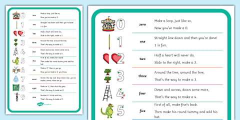 Letter Formation Handwriting Rhymes Worksheets | Twinkl