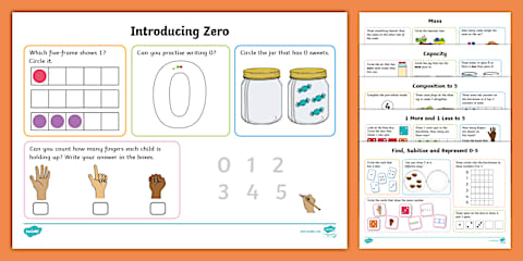 The Adventures of Zero Activity Mat
