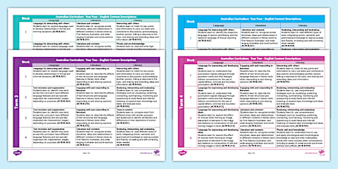 Year 4 Australian Curriculum Science Sequence of Learning Overview