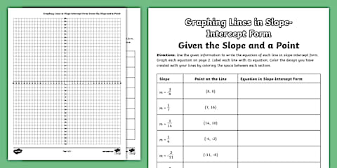 Graphing Lines in Slope Intercept Form Worksheet