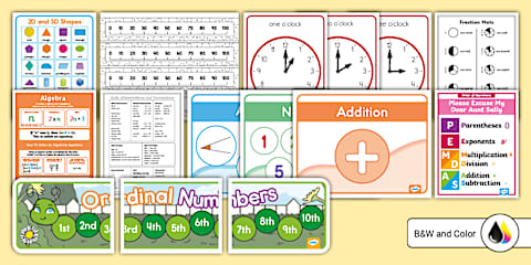 Maths Working Wall Display Pack