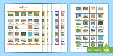 Landforms PowerPoint & Google Slides and Notes for 3rd-5th Grade